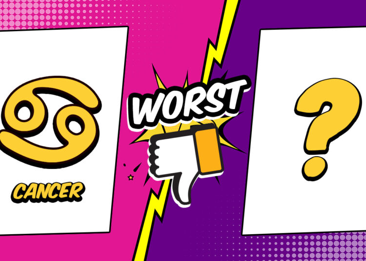 Lala Zodiac: Signs, Compatibility and Birthday